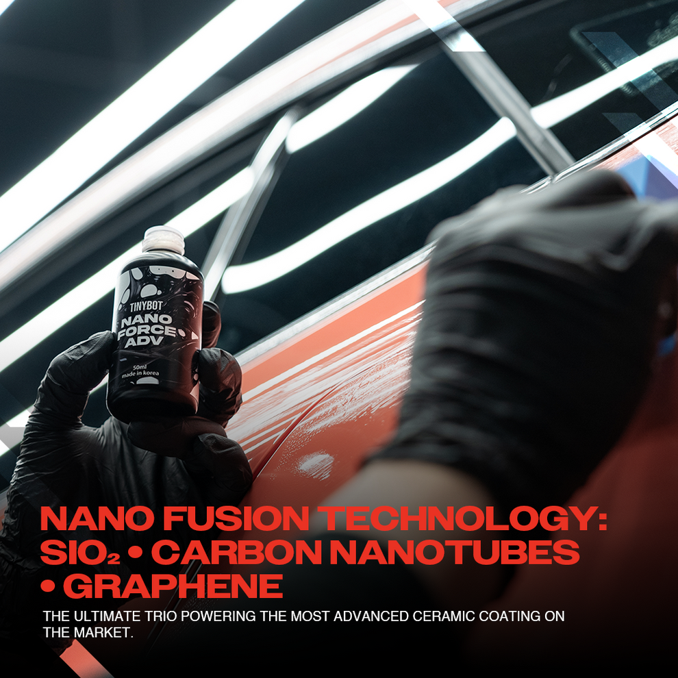 Nano Force ADV 10H Ceramic Coat 1.6 oz – tinybotvinyl